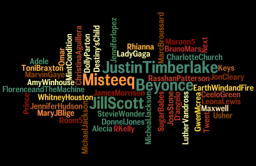 Set List Up 4 The Downstroke